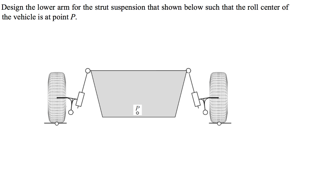 Solved Design the lower arm for the strut suspension that | Chegg.com