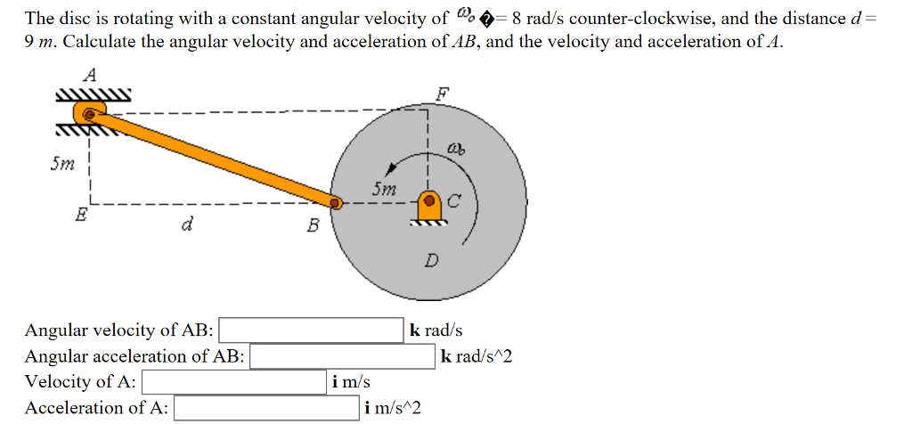 Solved The disc is rotating with a constant angular velocity | Chegg.com