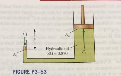 Solved 3-52 Two water tanks are connected to each other | Chegg.com