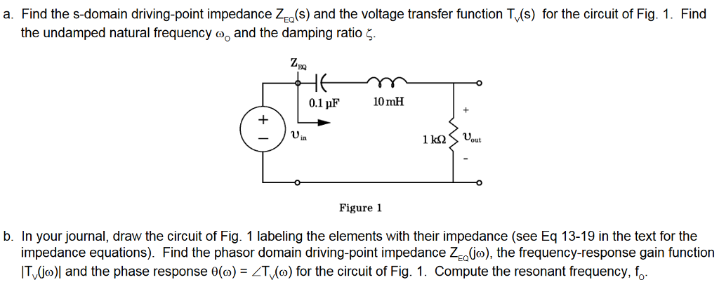 Solved Find the s-domain driving-point impedance Z_EQ (s) | Chegg.com