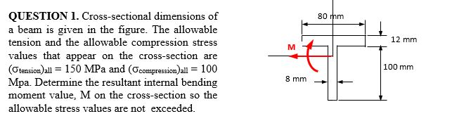 Solved QUESTION 1. Cross-sectional dimensions of a beam is | Chegg.com