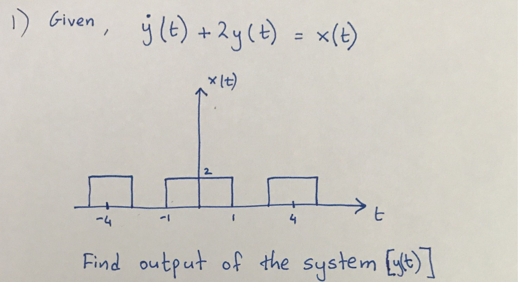 Solved Find output of system y(t) analytically, using | Chegg.com Solved Find output of system y(t) analytically, using | Chegg.com