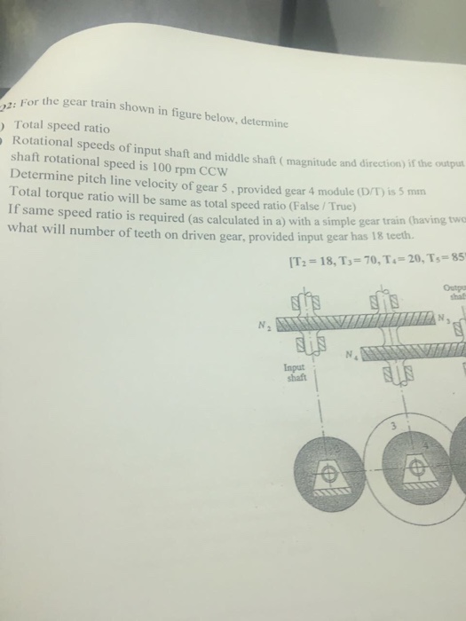Solved For the gear train shown in figure below. determine | Chegg.com