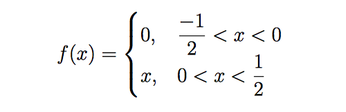 Solved sketch or plot the function given over several | Chegg.com