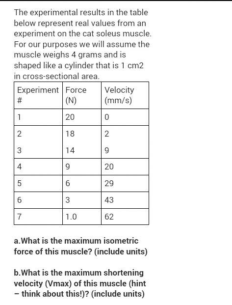 Solved The experimental results in the table below represent | Chegg.com
