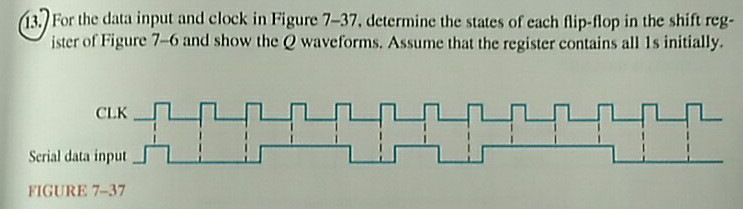 Solved í3.) For the data input and clock in Figure 7-37, | Chegg.com