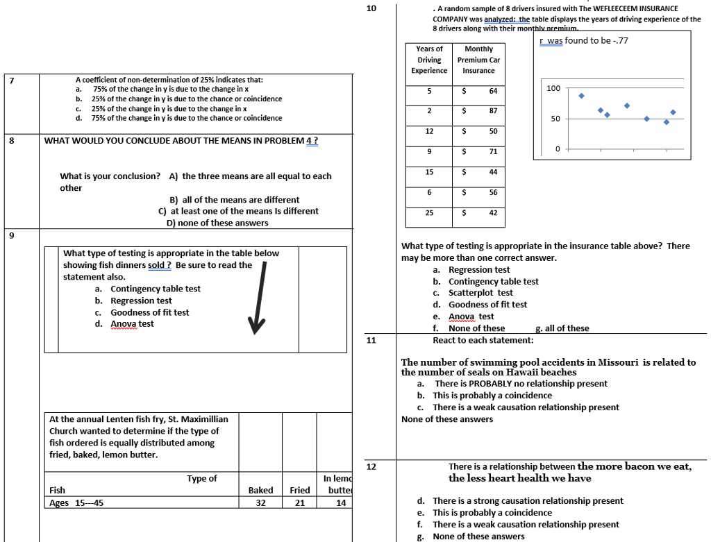 Solved Please complete these practice questions. I know | Chegg.com