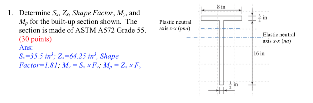 Solved 8 in 1. Determine S, Z, Shape Factor, My, and Mp for | Chegg.com