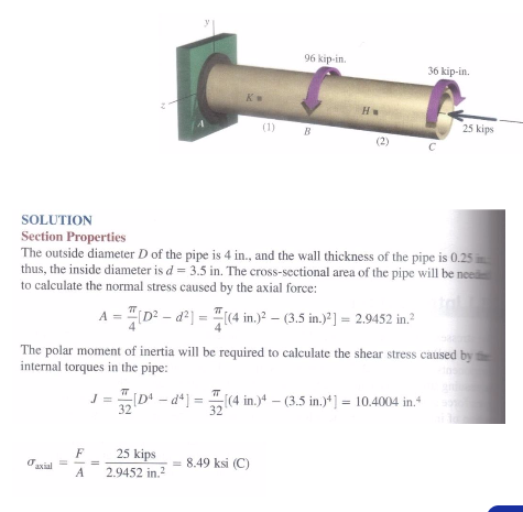 96 kip-in 36 kip-in. 25 kips SOLUTION Section | Chegg.com
