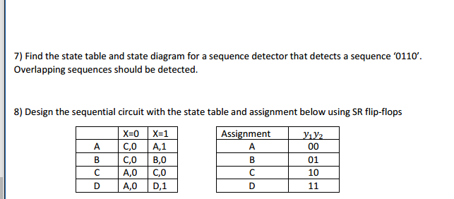 Solved Find the state table and state diagram for a sequence | Chegg.com