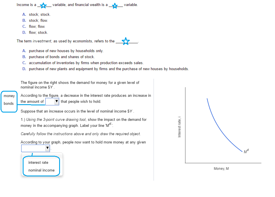 Solved Income is a variable, and financial is a variable. | Chegg.com