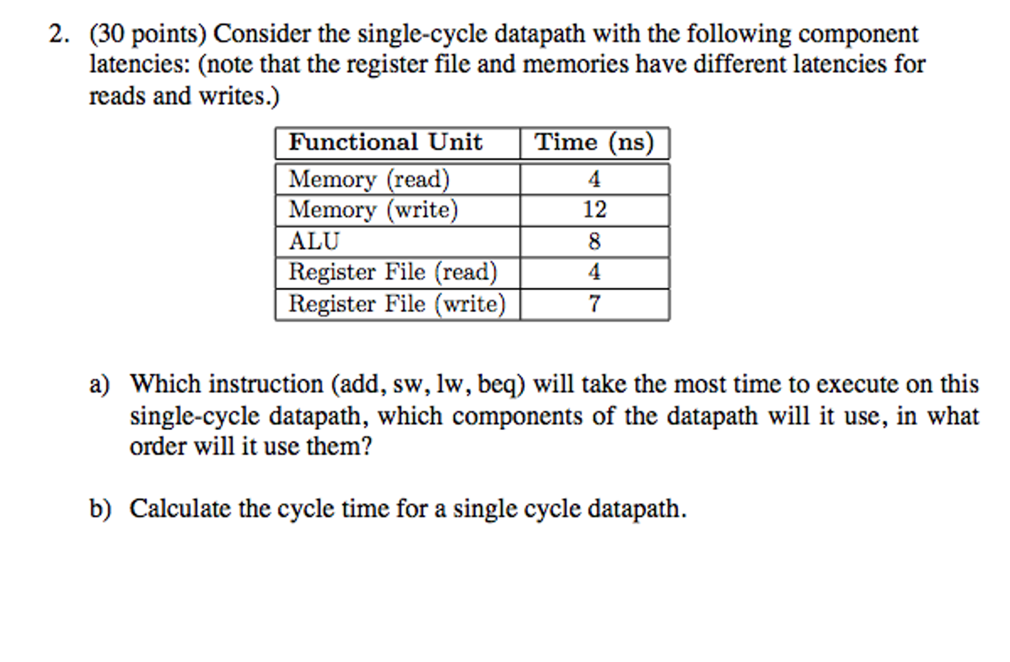 Consider the single-cycle datapath with the following | Chegg.com