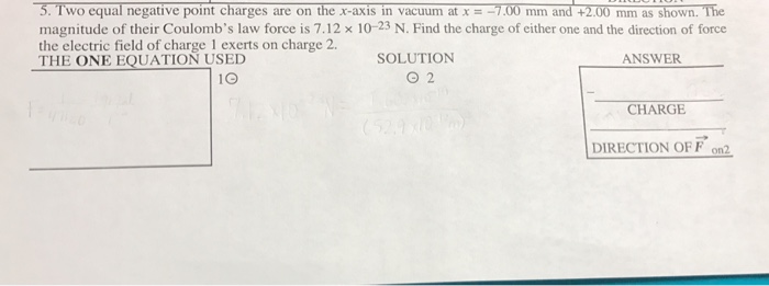 Solved Two equal negative point charges are on the x-axis in | Chegg.com