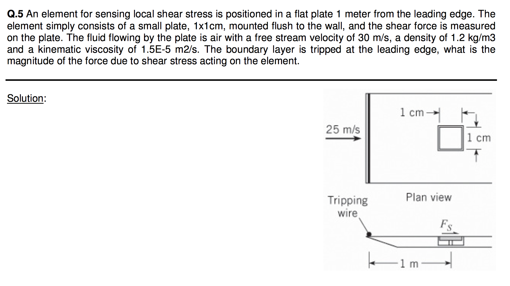 Solved Q.5 An element for sensing local shear stress is | Chegg.com
