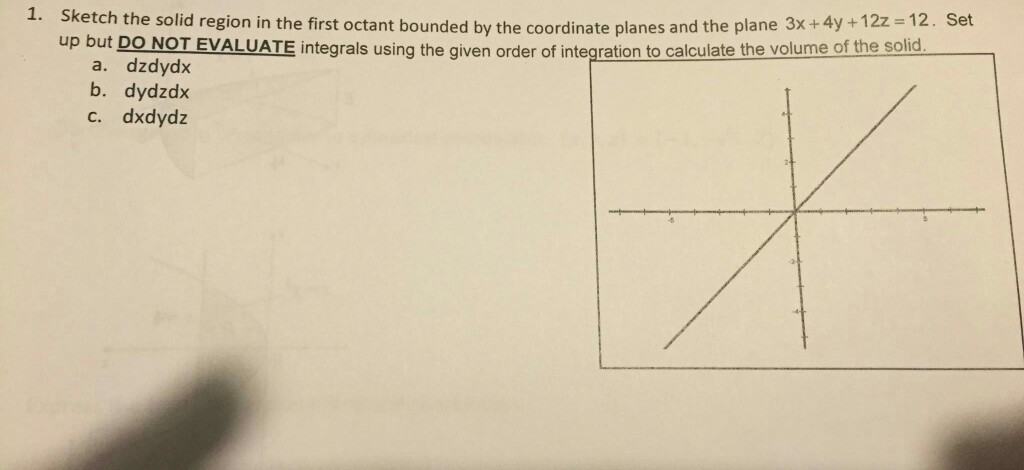 Solved Sketch the solid region in the first octant bounded | Chegg.com