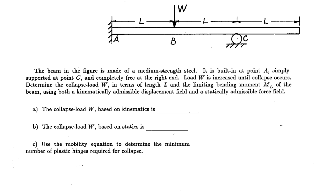 Solved The beam in the figure is made of a medium-strength | Chegg.com