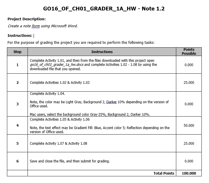 GO16 OF CH01 GRADER 1A HW - Note 1.2 Project | Chegg.com