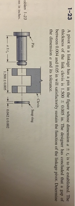 Solved A pivot in a linkage has a pin in the figure whose | Chegg.com