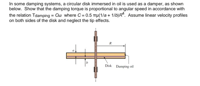 Solved In some damping systems, a circular disk immersed in | Chegg.com