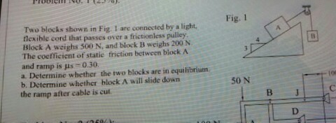 Solved Two blocks shown in Fig.1 are connected by a light | Chegg.com