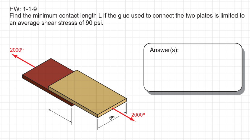 Solved Find the minimum contact length L if the glue used to | Chegg.com
