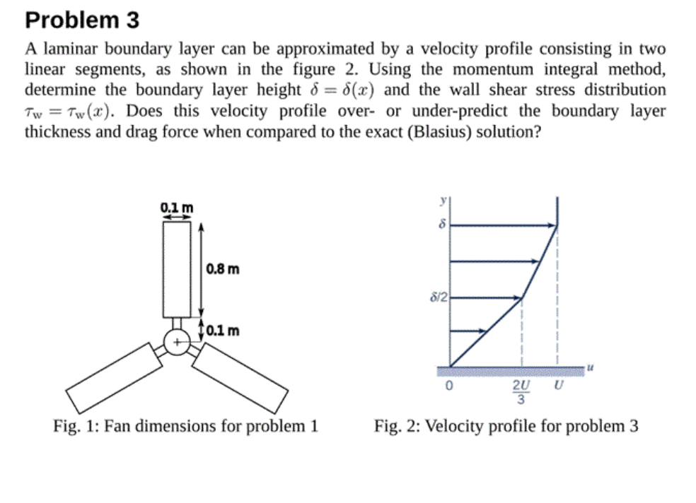 Solved Problem 3 A laminar boundary layer can be | Chegg.com