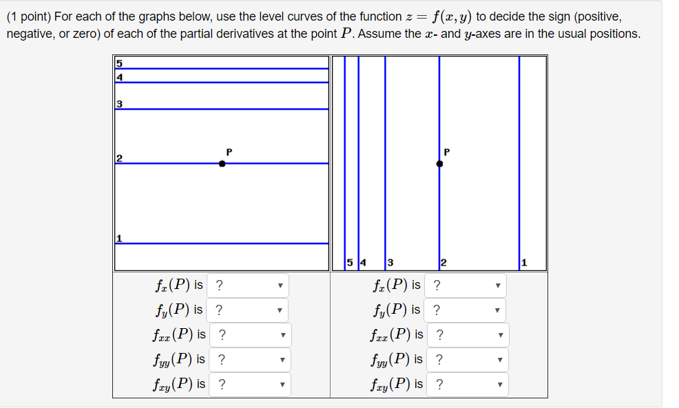 Solved For each of the graphs below, use the level curves of | Chegg.com