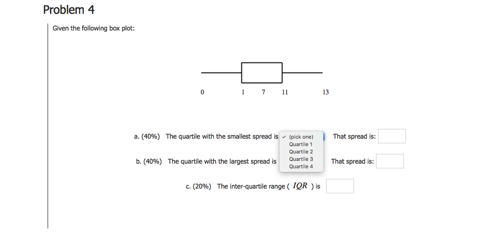 Solved Given the following box plot: a. (40%) The quartile | Chegg.com