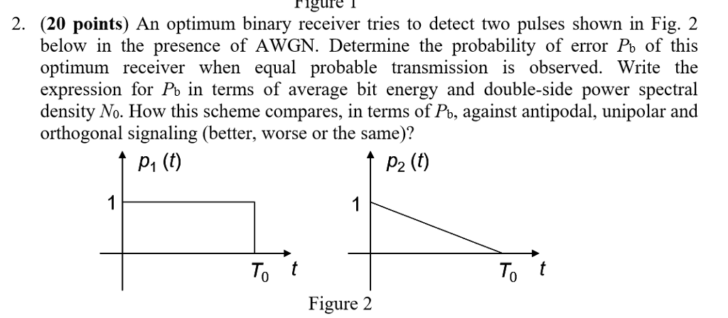 Solved igure「 2. (20 points) An optimum binary receiver | Chegg.com