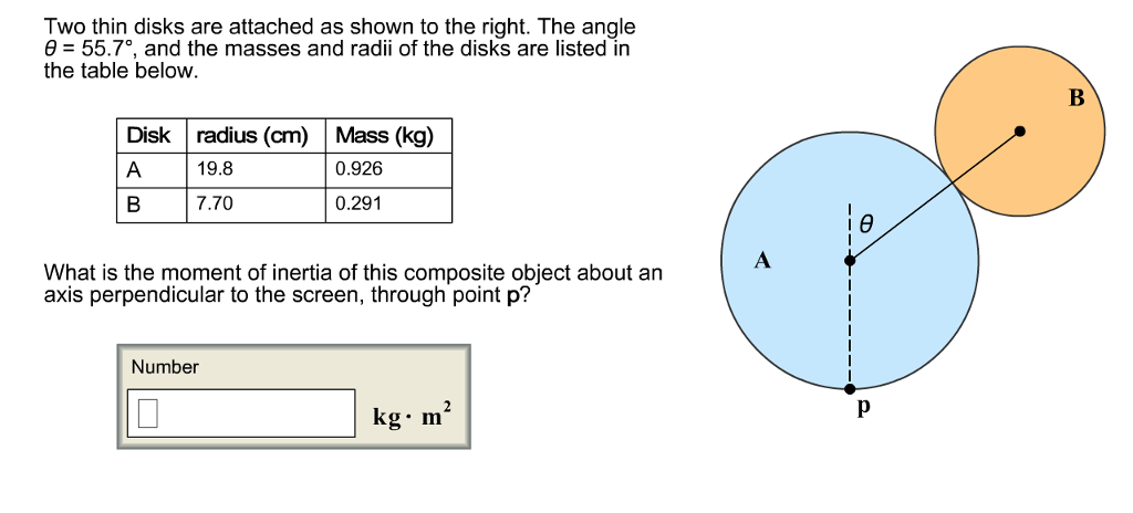 Solved Two thin disks are attached as shown to the right. | Chegg.com