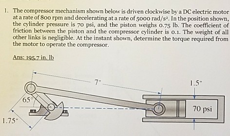 Solved The compressor mechanism shown below is driven | Chegg.com