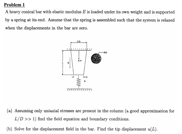 Problem I A heavy conical bar with elastic modulus | Chegg.com