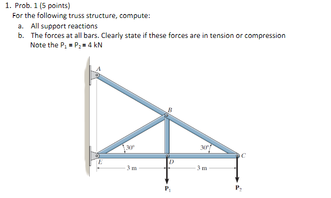 Solved 1. Prob. 1 (5 points) For the following truss | Chegg.com