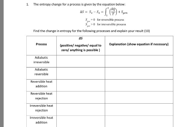 Solved I think it's positive, Zero, positive, negative, | Chegg.com