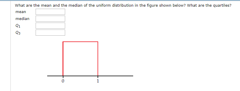 Solved What are the mean and the median of the uniform | Chegg.com