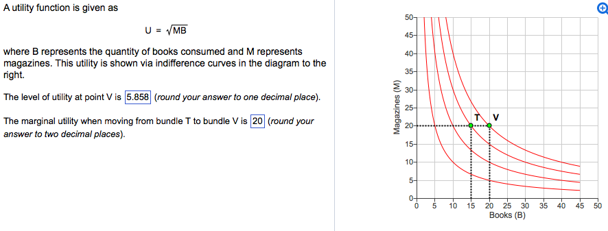 Solved A utility function is given as where B represents the | Chegg.com