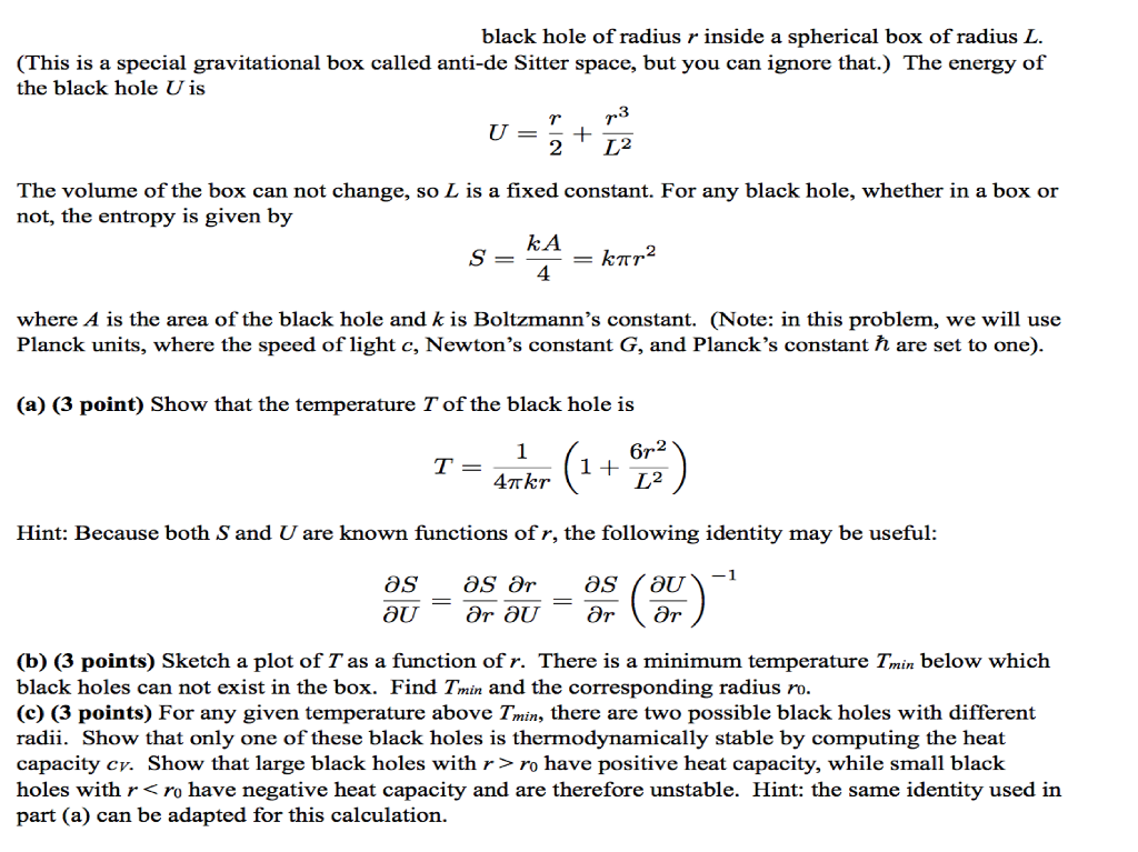 The Functions Of The Black Hole