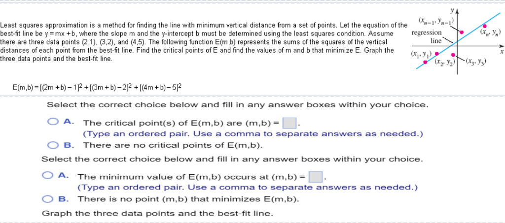 Solved Least squares approximation is a method for finding | Chegg.com