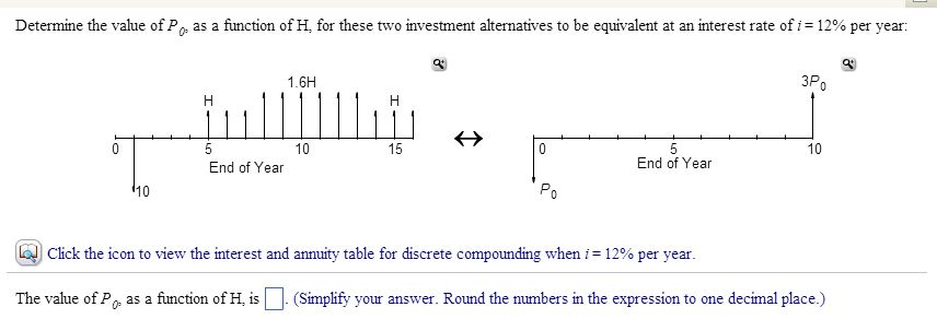 Solved Determine the value of P0 as a function of H, for | Chegg.com