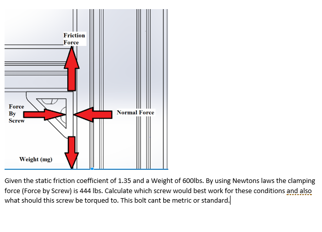Solved Friction Force Force By Screw Normal Force Given the | Chegg.com