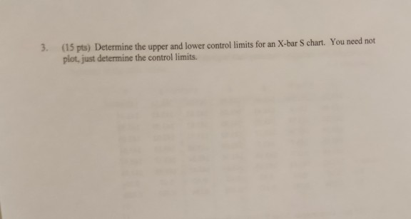 Solved (15 pts) Determine the upper and lower control limits | Chegg.com