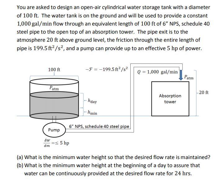 You are asked to design an open-air cylindrical water | Chegg.com