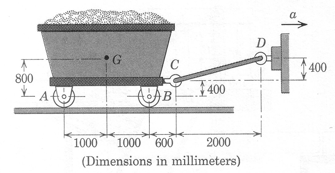 Solved The mine skip has a loaded mass of 2000 kg and is | Chegg.com