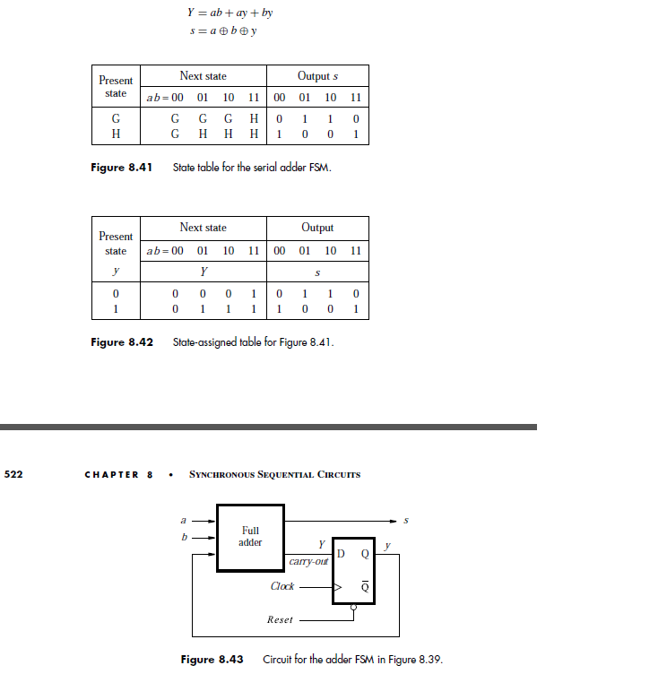 Solved Figure 8.39 to 8.43 presents a design for the serial | Chegg.com