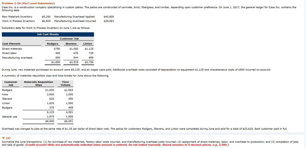 Solved Problem 2-3A (Part Level Submission) Case Inc. is a | Chegg.com