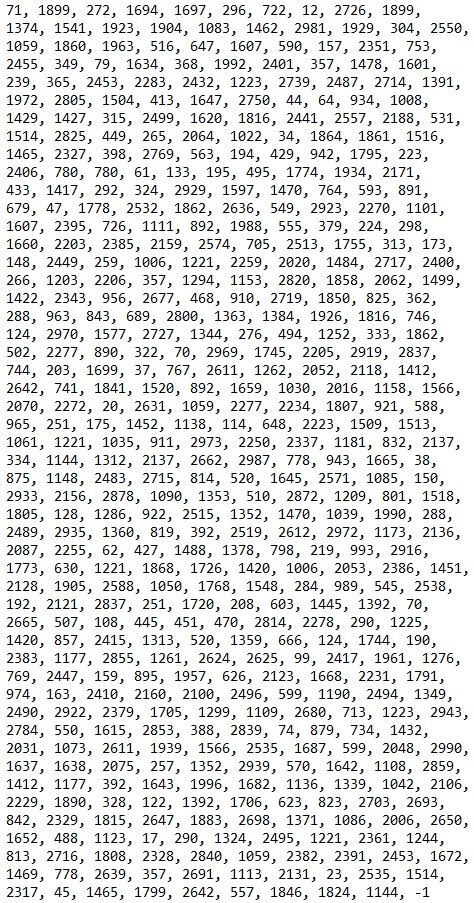 Solved Program #2 Finding Duplicates For your second | Chegg.com