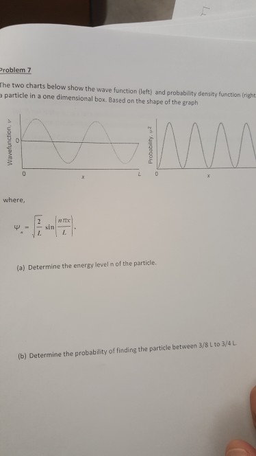 Solved roblem 7 The two charts below show the wave function | Chegg.com