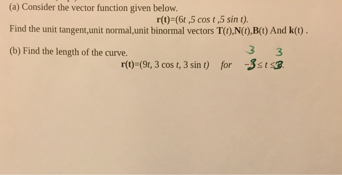 Solved Consider the vector function given below. r(t) = | Chegg.com