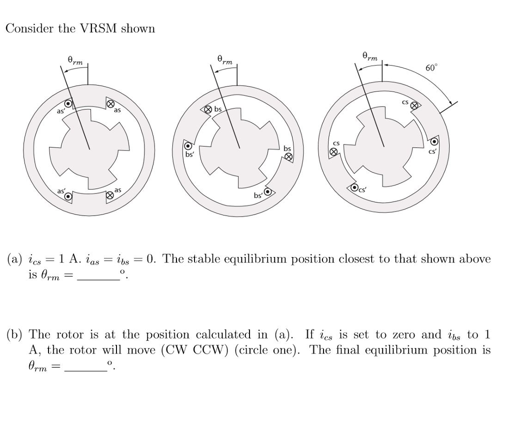Consider the VRSM shown i_cs - 1 A. i_as - i_bs = 0. | Chegg.com