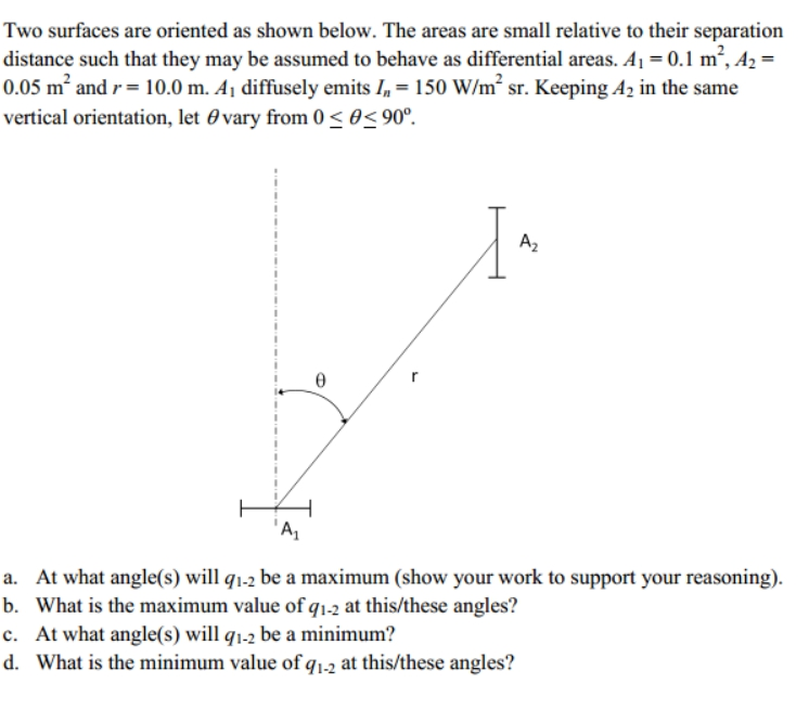 Two surfaces are oriented as shown below. The areas | Chegg.com